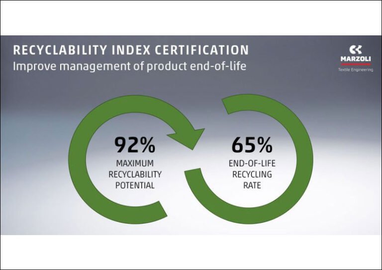 Marzoli Secures Recyclability Index Certification For Sustainability ...