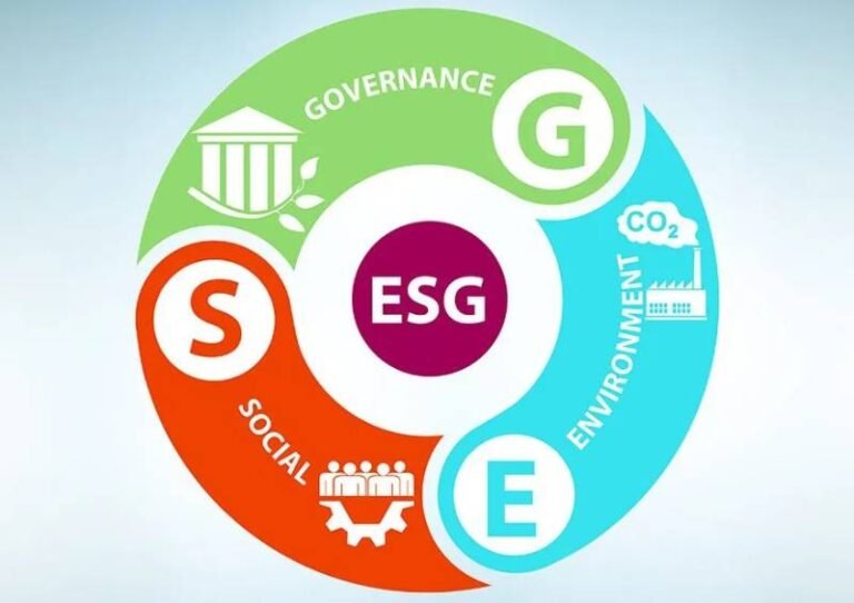 Revolutionising Global Textile Partnerships: India’s Sustainable ...